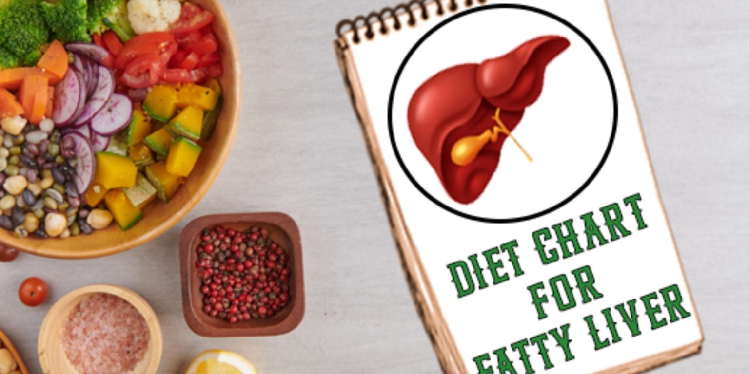 Best Diet Chart for Fatty Liver Plan for Better Liver Health
